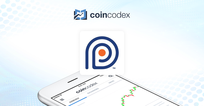 Predictive Oncology (POAI) Stock Live Price, Chart & News | CoinCodex